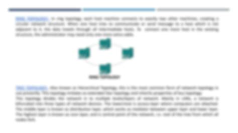 SOLUTION Types Of Topology In Computer Networks Studypool