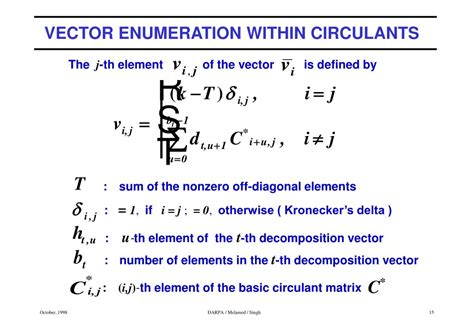 Ppt Parallelization Of Search Algorithms For Modeling Qtes Processes Powerpoint Presentation