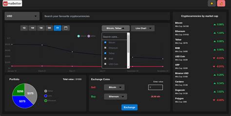 GitHub MZHussain Cryptocurrency Dashboard Almabetter Cryptocurrency Dashboard Is An