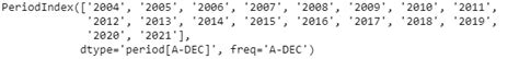 python pandas periodindex strftime 码农参考
