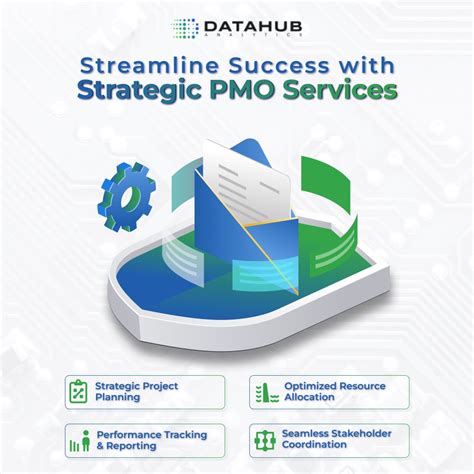 Datahub Analytics On Linkedin Dataanalytics Pmo Projectmanagement