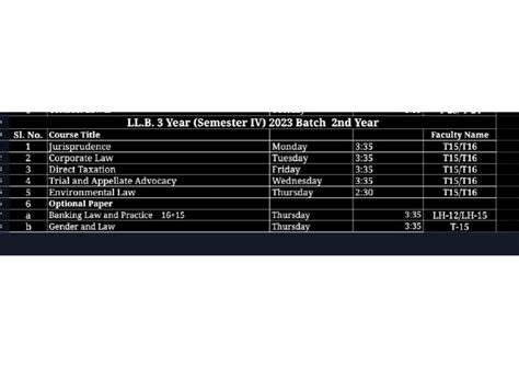 Tutorial Time Table Pdf