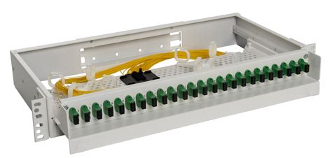 The Foss System PATCH PANELS Foss AS