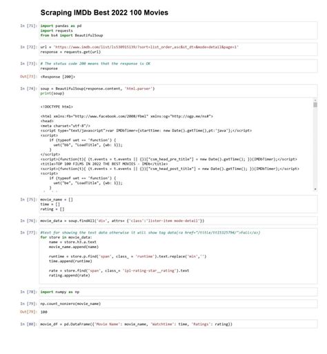 Alhamdulillah I Recently Completed A Python Web Scraping Project That