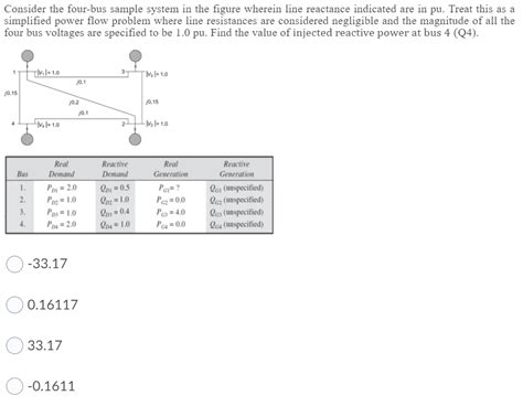 Solved Consider The Four Bus Sample System In The Figure Chegg Com