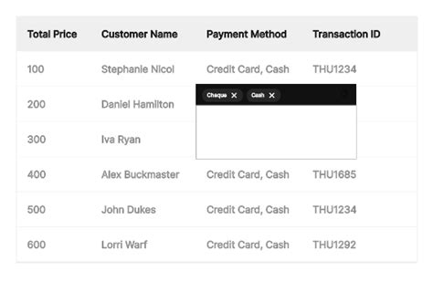 Excel Template With Multiselect Dropdown