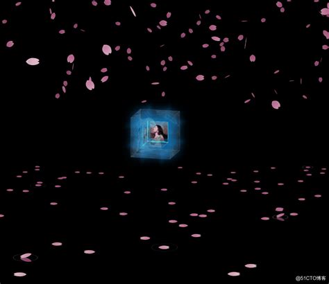 女朋友生日 Htmlcss3js 实现抖音炫酷樱花3d相册 含背景音乐程序员表白必备 Csdn博客 女朋友生日 Htmlcss3js 实现抖音炫酷樱花3d相册 含背景音乐程序员表白必备 Csdn博客