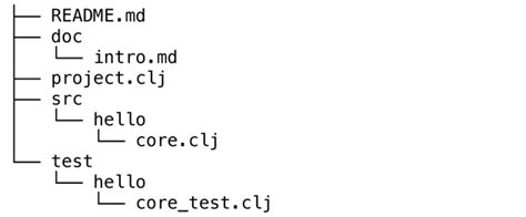 【转】现实世界的lisp：clojure语言初探 clojure lsp csdn博客