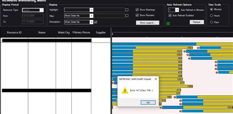 Resource Monitoring Gantt Chart Error Ifs Community