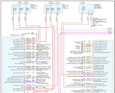 Wire Diagram And Bcm Pinout Request Hi Im Looking For The