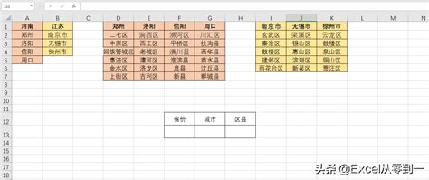 制作多级联动下拉菜单？我不会，同事却说仅需4步1个函数即可搞定 正数办公