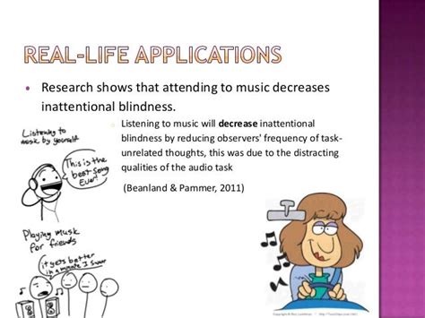 Inattentional Blindness Wikicog