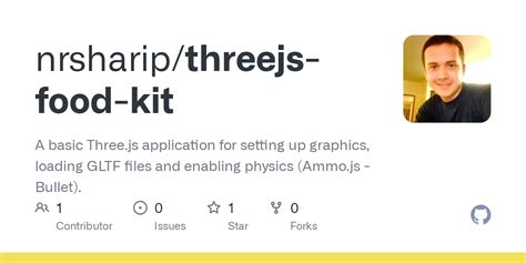 Github Nrsharipthreejs Food Kit A Basic Threejs Application For