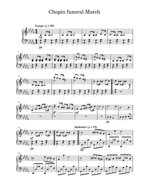 Funeral March From Piano Sonata No2 In B♭ Minor Op35 Frédéric