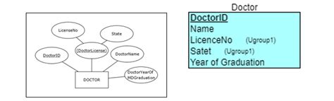 Solved Please Use Microsoft SQL Server Thank You Provide The Chegg