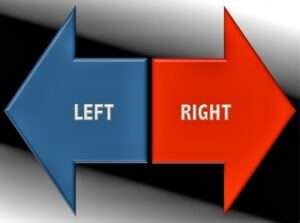 What Differentiates The Political Left And Right