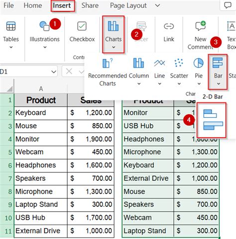How To Sort A Bar Chart In Descending Order In Excel Excel Insider