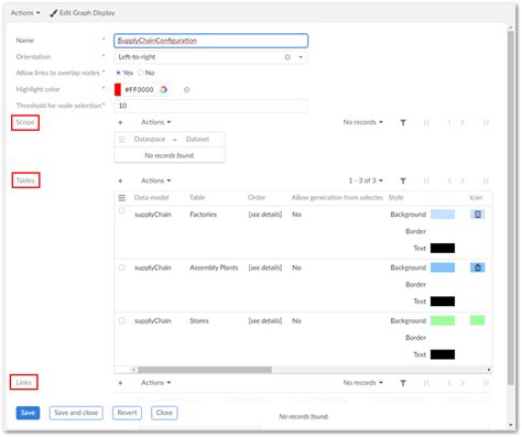 data model and data visualization add on documentation configuring graphs