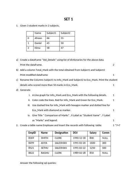Grade 12 Informatics Practical Practice 2024 25 Pdf Data Management