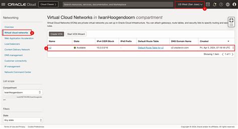 Use Terraform To Deploy Multiple Kubernetes Clusters Across Different Oci Regions Using Oke And