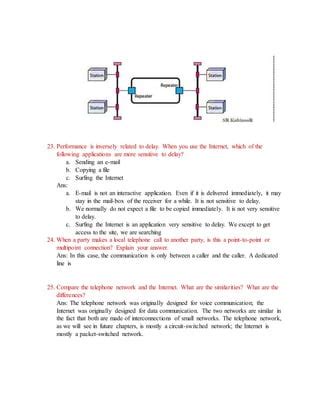 Networking Chapter 1 Review Questions And Answers PDF