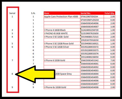 IF Else Amazing Formula In Excel New Style 2018 Jump Serial No