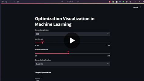 Desenvolvi Um Algoritmo Simples Para Visualizar O Comportamento De Desenvolvi Um Algoritmo Simples Para Visualizar O Comportamento De