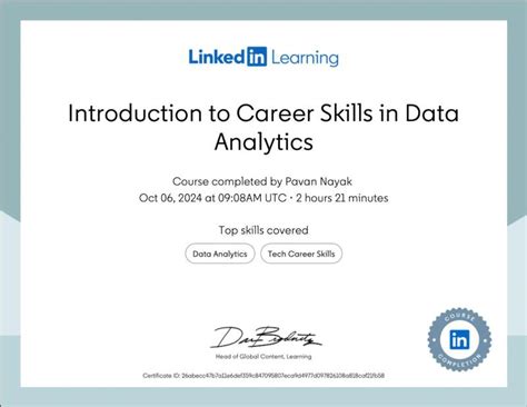 Pavan Nayak On Linkedin Dataanalytics Techskills Careergrowth