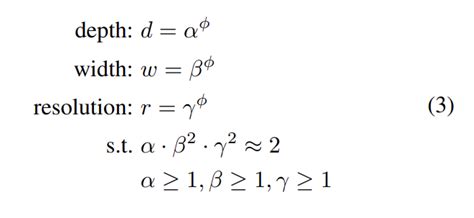 Efficientnet Rethinking Model Scaling For Convolutional Neural Networks