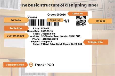 The Only Free Shipping Label Template Youll Ever Need Track Pod
