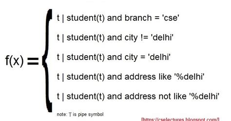 Relational Algebra Calculus