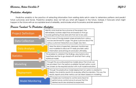 Predictive Analytics Warning Tt Undefined Function 32 Predictive Analytics Predictive