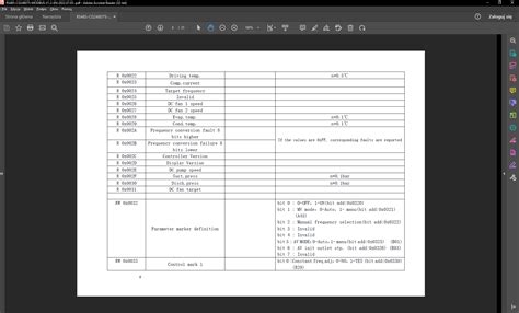 Modbus Bitmasks Decimal Values Write Esphome Home Assistant Community