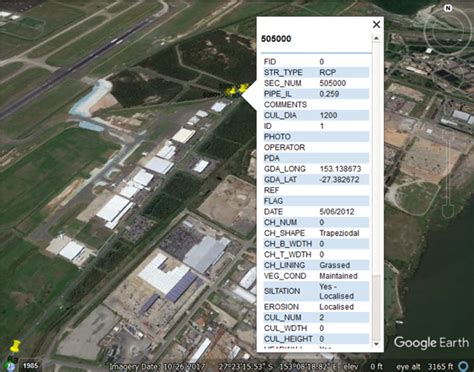 How To Expose Feature Attributes From Kml Tags Or Html Tables Fme