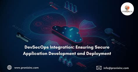 Krish Bhupathiraju On Linkedin Devsecops Cybersecurity Devops
