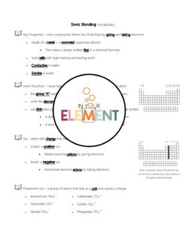 Ionic Bonding Notes By In Your Element TPT