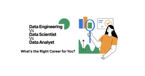 Data Engineer Vs Data Scientist Vs Data Analyst Career Guide
