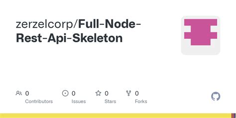 Github Zerzelcorpfull Node Rest Api Skeleton