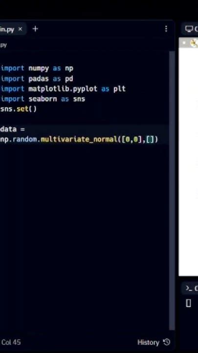 61 Histogram And Density Plots Using Python 100daysofcode With Python 100 Shots Youtube