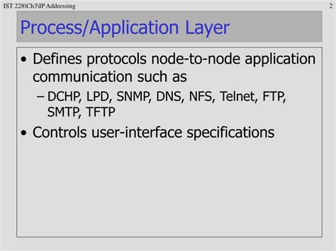 ppt tcp ip and dod model tcp ip model powerpoint presentation free
