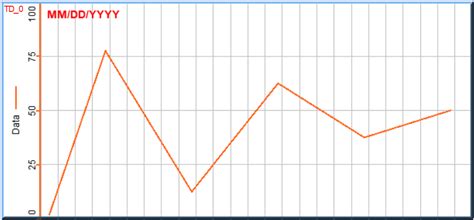 EasyBuilder Pro 6 08 01 Announcement WeintekUSA