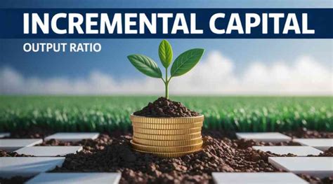 Icor Full Form Incremental Capital Output Ratio