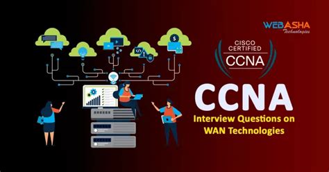 2025 CCNA Interview Questions On WAN Technologies Web Asha Technologies