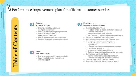 Performance Improvement Plan For Efficient Customer Service Powerpoint