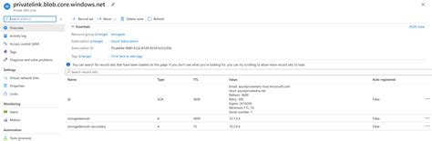 How To Perform Dr In Storage With Private Endpoints