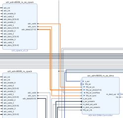 Axi Adrv Core IP Issue Q A FPGA Reference Designs EngineerZone