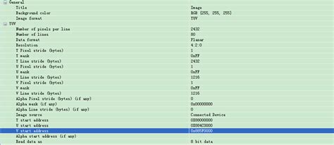The Image Analyzer Of Tools In Ccs V5 Code Composer Studio Forum