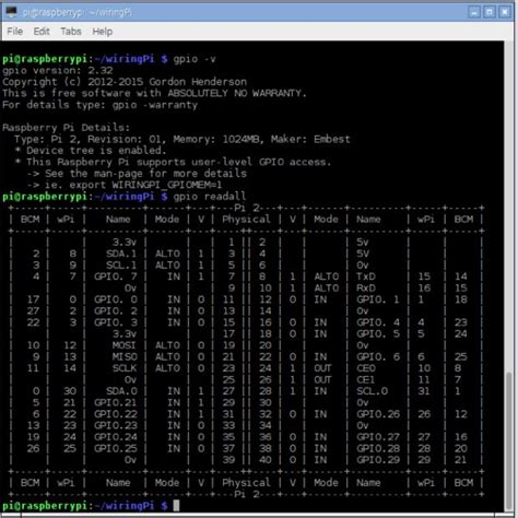Iot Controlar Un Raspberry Pi Robot Por Internet Con Html Y Shell Scripts Sólo Paso 2