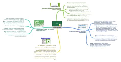 Excel таблиця Покрокове створення таблиці з формулами Крок1 Заповнюємо…