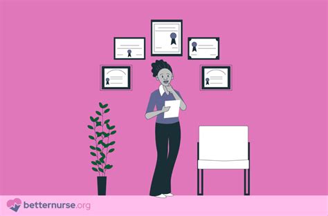 Best Online DNP Programs Ranked Better Nurse